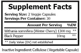 Eternal Telomere and DNA Support for Healthy Aging Supplement